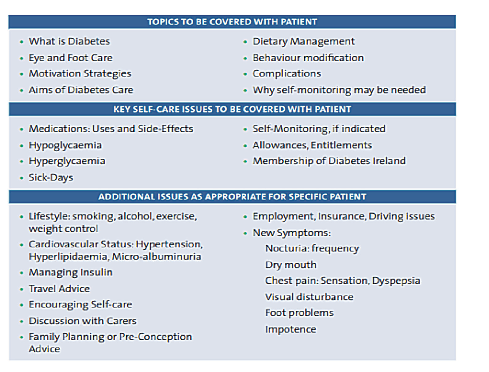 Type 2 diabetes mellitus - Medical Independent