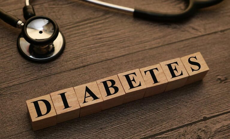 ADA 2023 Standards of Care in Diabetes - Medical Independent